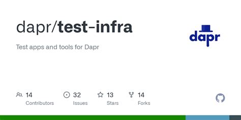 Test Infra Program Cs At Master Dapr Test Infra GitHub