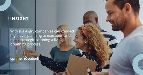 Strategic Planning In Atlassian Jira Align L Cprime Elabor8