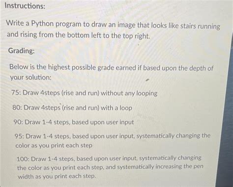 Solved Instructions Write A Python Program To Draw An Image Chegg