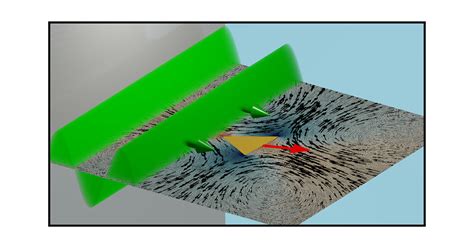 Orientation Dependent Propulsion Of Triangular Nano And Microparticles