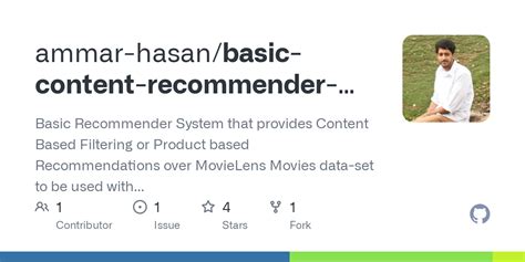 GitHub Ammar Hasan Basic Content Recommender System Basic Recommender System That Provides