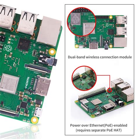 For Raspberry Pi B Board GHz Quad Core Bit Process WiFi Bluetooth USB Port Only Board