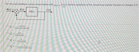 Solved For The Unity Feedback System Shown Below With Chegg