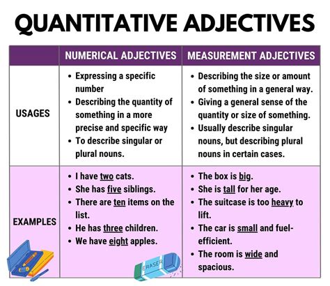 Mastering The Use Of Quantitative Adjectives In English Grammar Eslbuzz