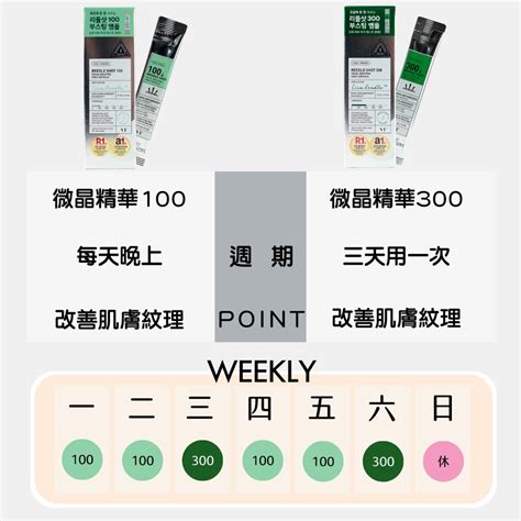 Vt 微晶精華 微針精華 100300 精華液 積雪草 微針 老虎精華 Daiso 韓國 庶務客 蝦皮購物