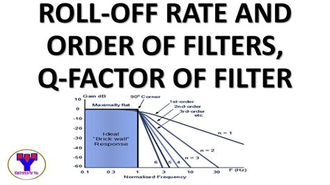 What Is A Filter Factor At Lori Allan Blog