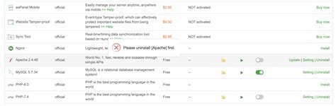 Welcome To Nginx Aapanel Free Hosting Control Panel One Click Lamplemp