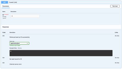 Integrating Swagger With Nestjs