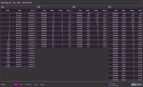S46 Goz Indoors Clear Data Asia Tor D3 Rbluearchive
