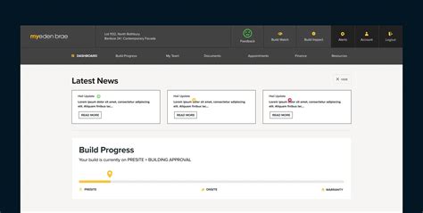 Annix Melbourne Elevating Customer Experience With User Centered Design