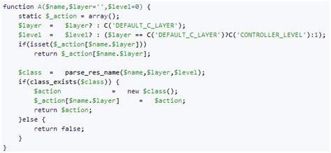 Thinkphp Letter Function Php Tutorial Phpcn