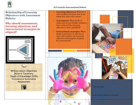 Pdf Why Should Assessments Learning Objectives And Instructional Strategies Be Aligned