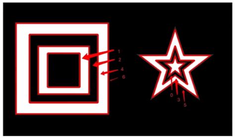 Opencv Python图像轮廓 寒水浮云 博客园