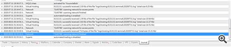 Ea Not Working Easy Trading Strategy General Mql5 Programming