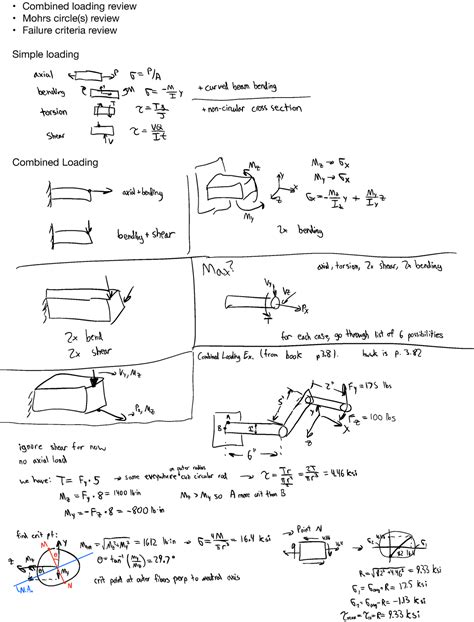 115 11 Review From 114 Warning Error During Font Loading