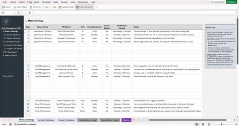 Fleet Management Kpi Dashboard Excel Template Kpi Report Dynamic