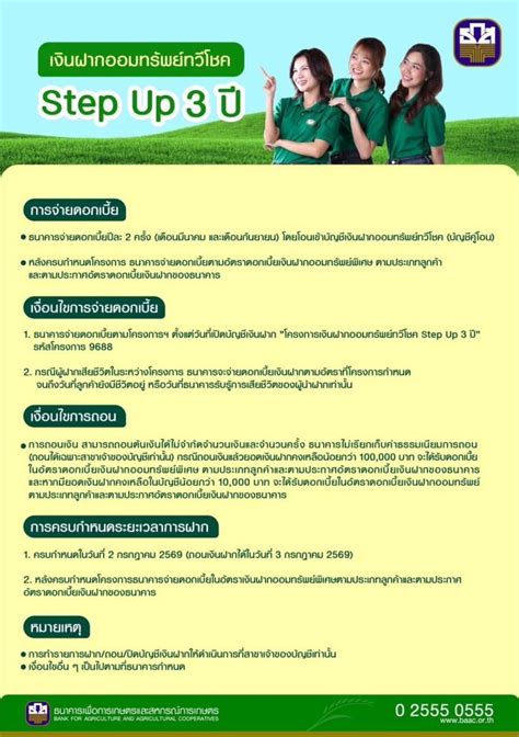 เงินฝากออมทรัพย์ทวีโชค Step Up 3 ปี รับดอกเบี้ยสูงสุด 3 ต่อปี Pptvhd36
