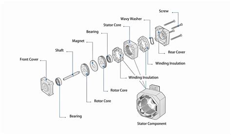 Phase V DC Serve Steppr Motor SIMTACH