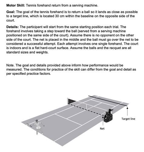 Solved For This Tennis Example Can I Please Have Help