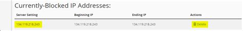 How To Block Ip Addresses In Wordpress Ezseonews