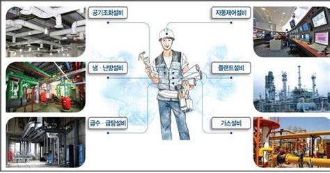 기계설비업계 제1회 기계설비의 날 행사 개최친환경 건축 주도한다