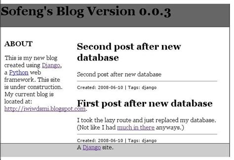 Django Blog Project 4 Adding Post Metadata Rpython