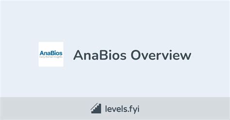 Anabios Careers Levels Fyi
