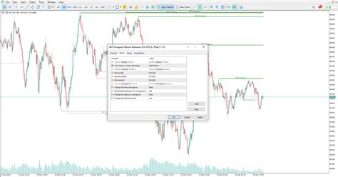 Smt Divergence For Crypto Indicator Mt5 免费下载 技术指标用于 Metatrader 5