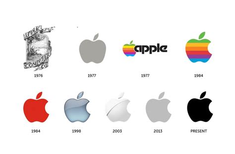 Apple Conhe A A Sua Hist Ria De Sucesso