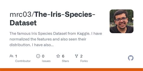 GitHub Mrc The Iris Species Dataset The Famous Iris Species Dataset From Kaggle I Have