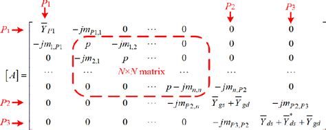 Figure 1 From Coupling Matrix Based Design Of Waveguide Filter Amplifiers Semantic Scholar