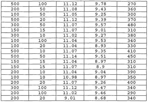 tris buffer recipe table besto blog