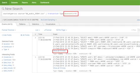 Transaction Command In Splunk Avotrix