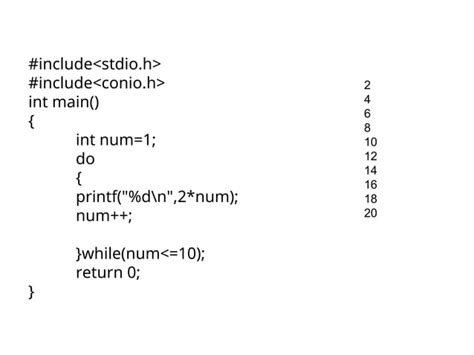 Programs In C Based On Looping Statements Ppt