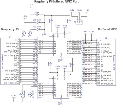 Raspberry Pi GPIO Protection Buffered Circuit And PCB