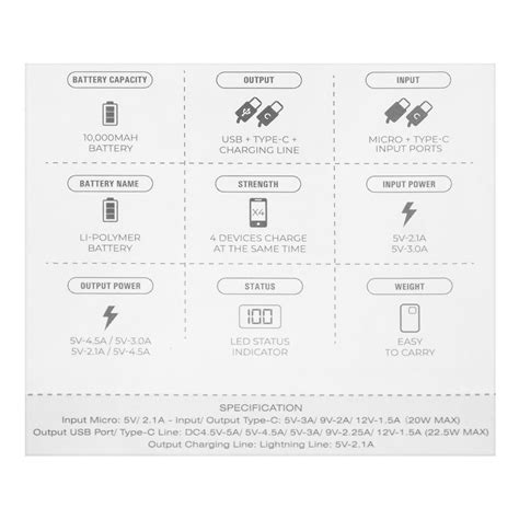 Purchase Audionic Spark S 10 Power Bank 22 5w 10000 Mah Digital Display Metallic Body White