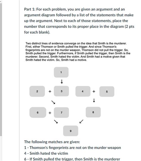 Solved Part 1 For Each Problem You Are Given An Argument Chegg Com