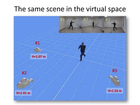 Scene Setup Guide Ppt