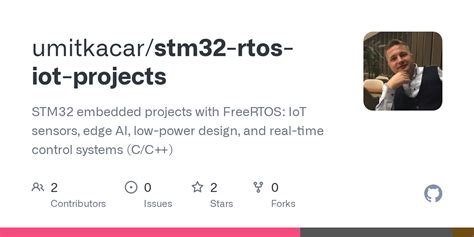 Stm32 Rtos Iot Projectsproductionsetupmd At Master · Umitkacarstm32
