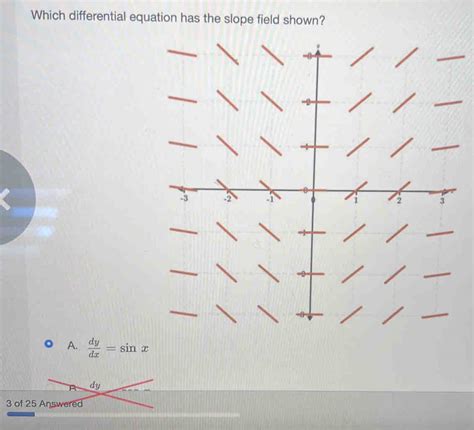 Which Differential Equation Has The Slope Field Shown A Dy Dx Sin X Dy 3 Of 25 Answere [calculus]