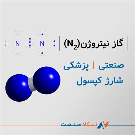 کاربردهای گاز نیتروژن ازت قیمت شارژ کپسول فروش ویژه نیکاد صنعت