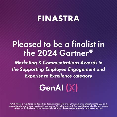 Finastra On Linkedin Ai Financial