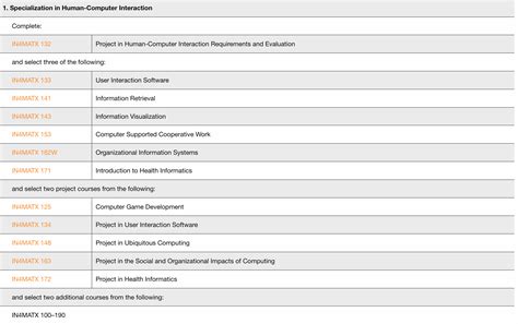Informatics Hci Classes Recs Ruci