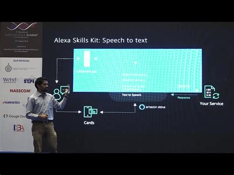 Alexas Deep Learning What You Need To Know Reasontown