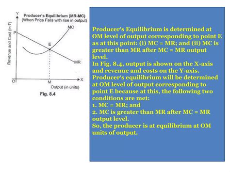 Producers Equilibrium Pptx
