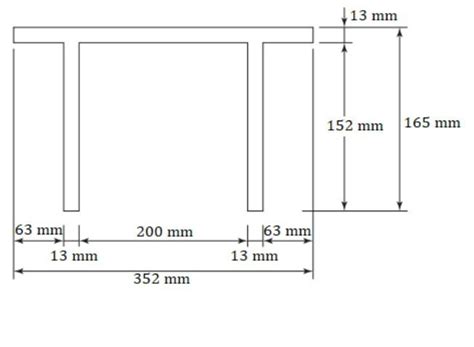 Solved Find the values of 𝑆𝑥 and 𝑍𝑥 and the shape factor Chegg com