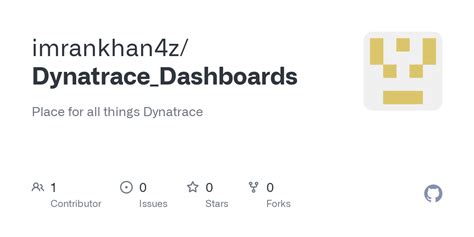 Github Imrankhan4z Dynatrace Dashboards Place For All Things Dynatrace