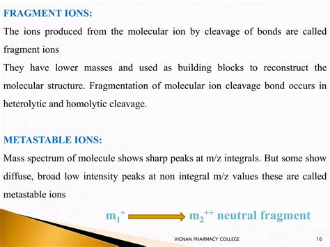 LC MS INSTURMENTATION APPLICATIONS PPTX