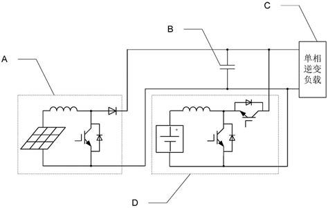 Suppression Method Of Periodic Fluctuation Of Photovoltaic Power