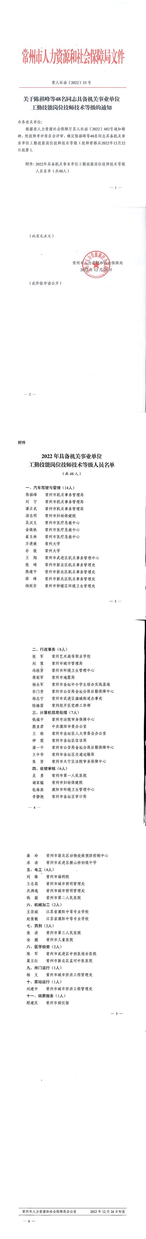 关于陈祺峰等48名同志具备机关事业单位工勤技能岗位技师技术等级的通知 常州市工勤人员继续教育网